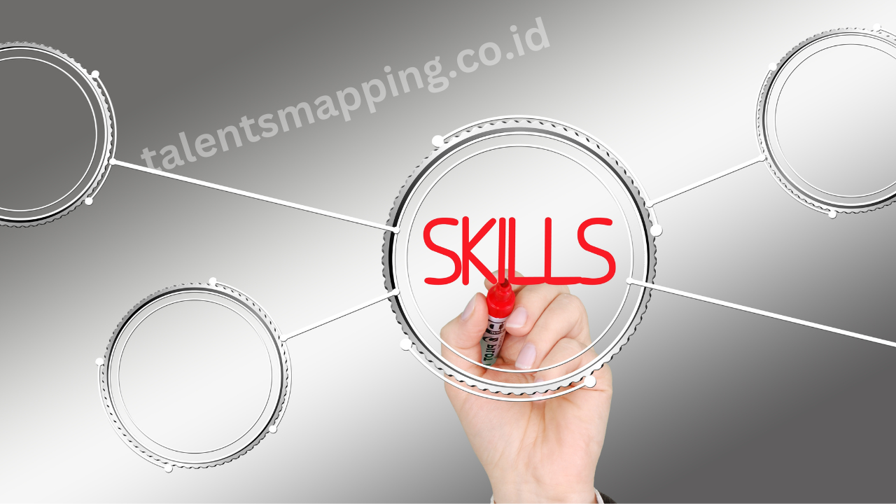 9 box talents mapping ini manfaatnya | talentsmapping.co.id
